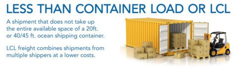What Are The Differences Between FCL and LCL Container Shipping ...
