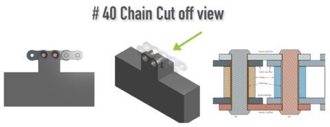 Roller Chain Failure Investigation | Mechanical Power Inc.