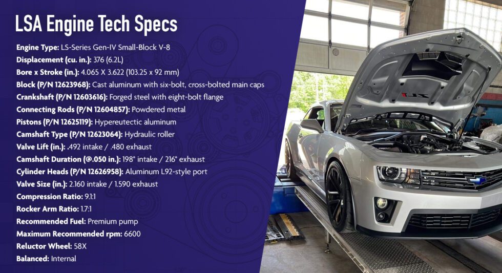 How to maximize performance of the LSA Engine | Mechanical Power Inc.